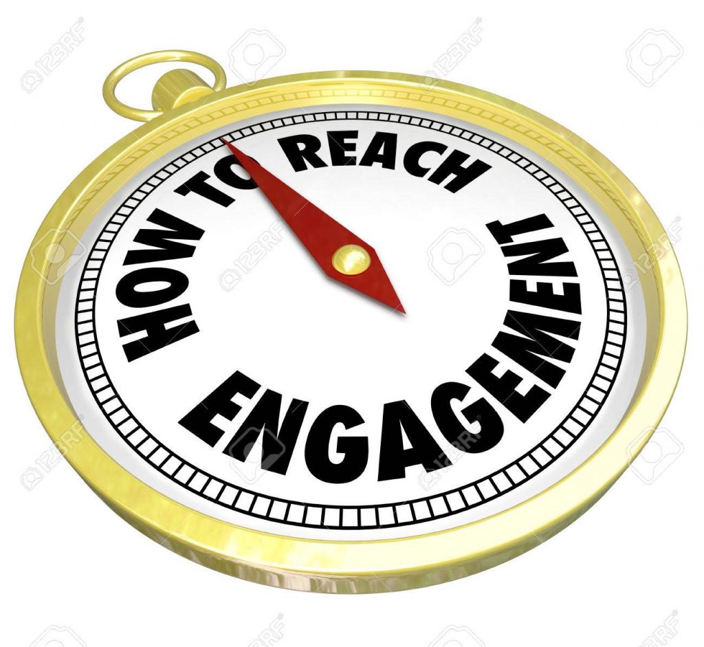 How to Reach Engagement Gold Compass Involvement Interaction - TOPkit
