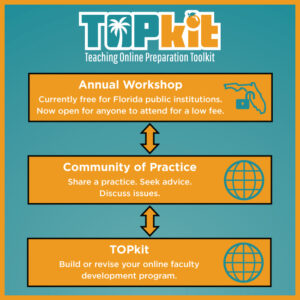 2022_topkit_aboutus_650x650 - TOPkit