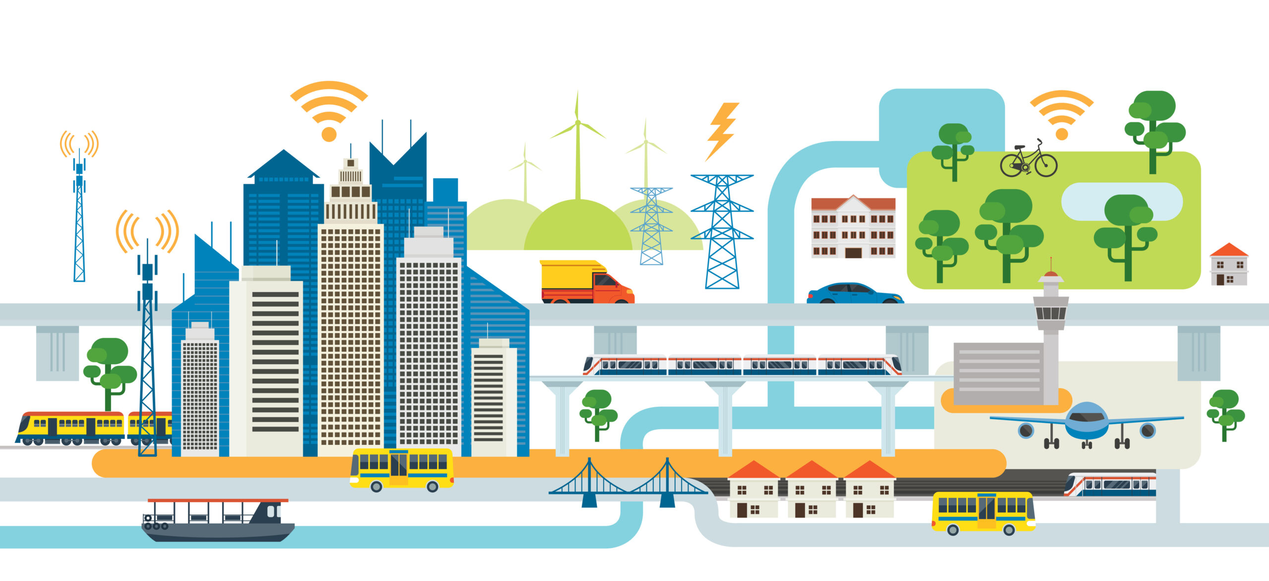 Smart City Infrastructure, Transportation, Connected, Energy and Power ...